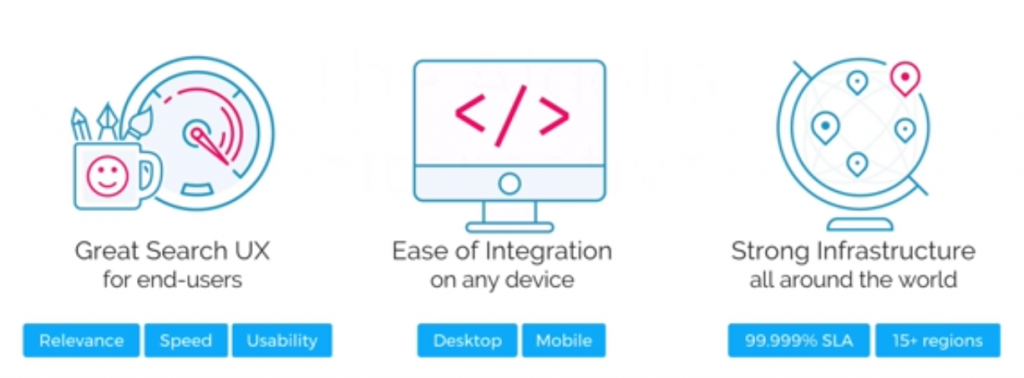 Google Site Search vs Expertrec: A Comparison of Search Solutions ...