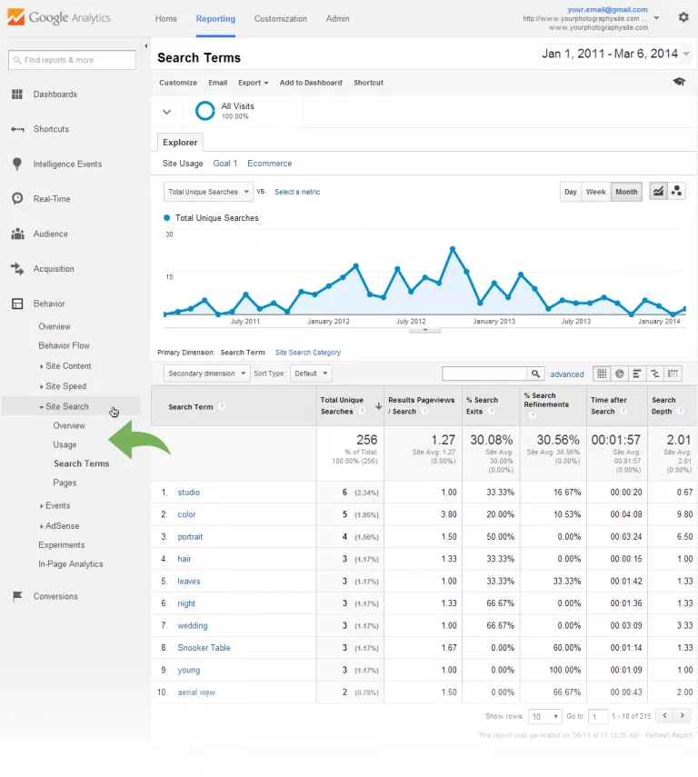 Wordpress Search - A Complete Guide on How Search Work