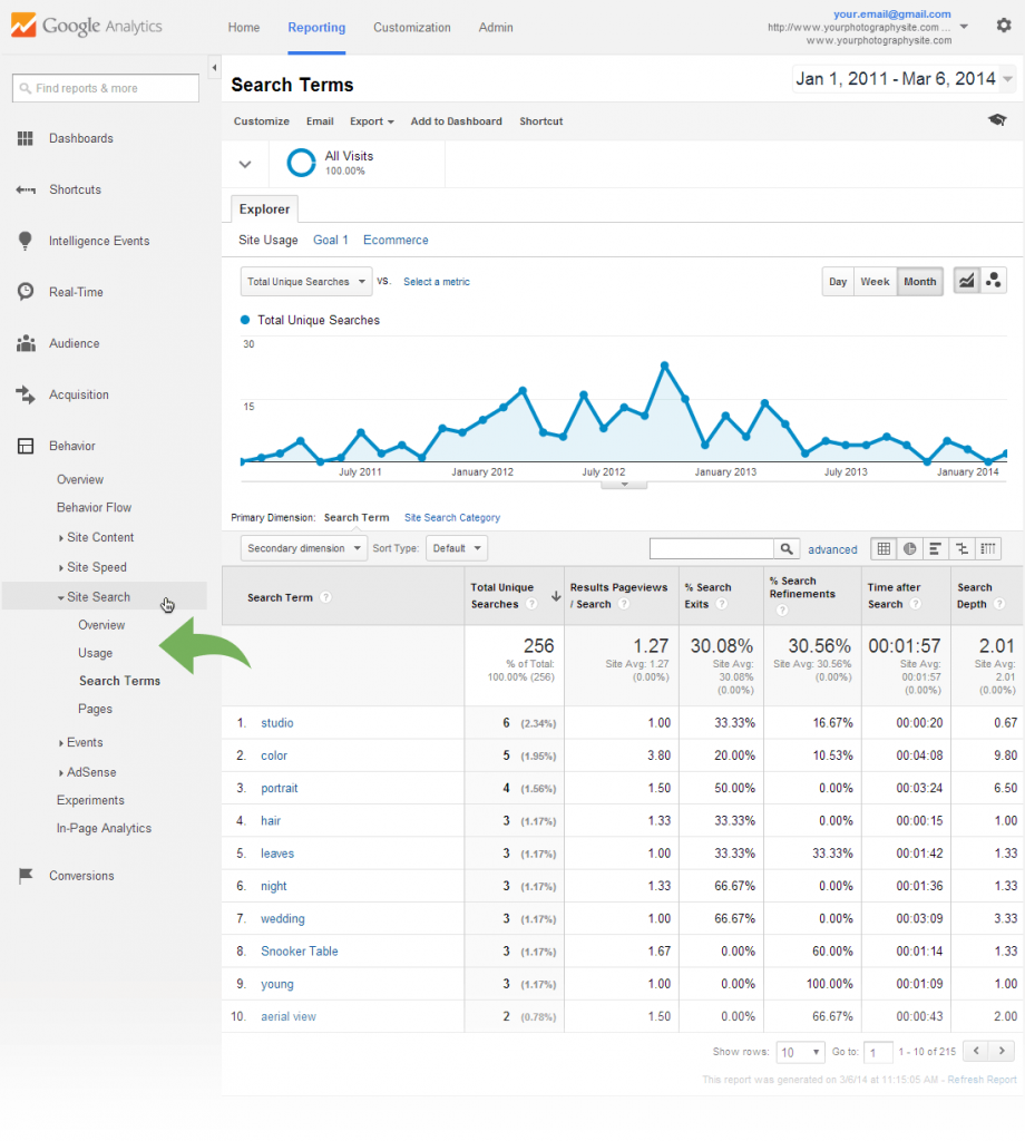 Wordpress Search - A Complete Guide on How Search Work