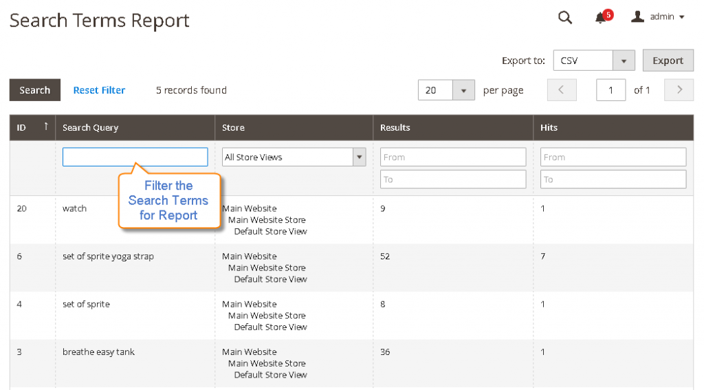 Monitoring Search Terms Report in Magento 2: A Step-by-Step Guide - Expertrec