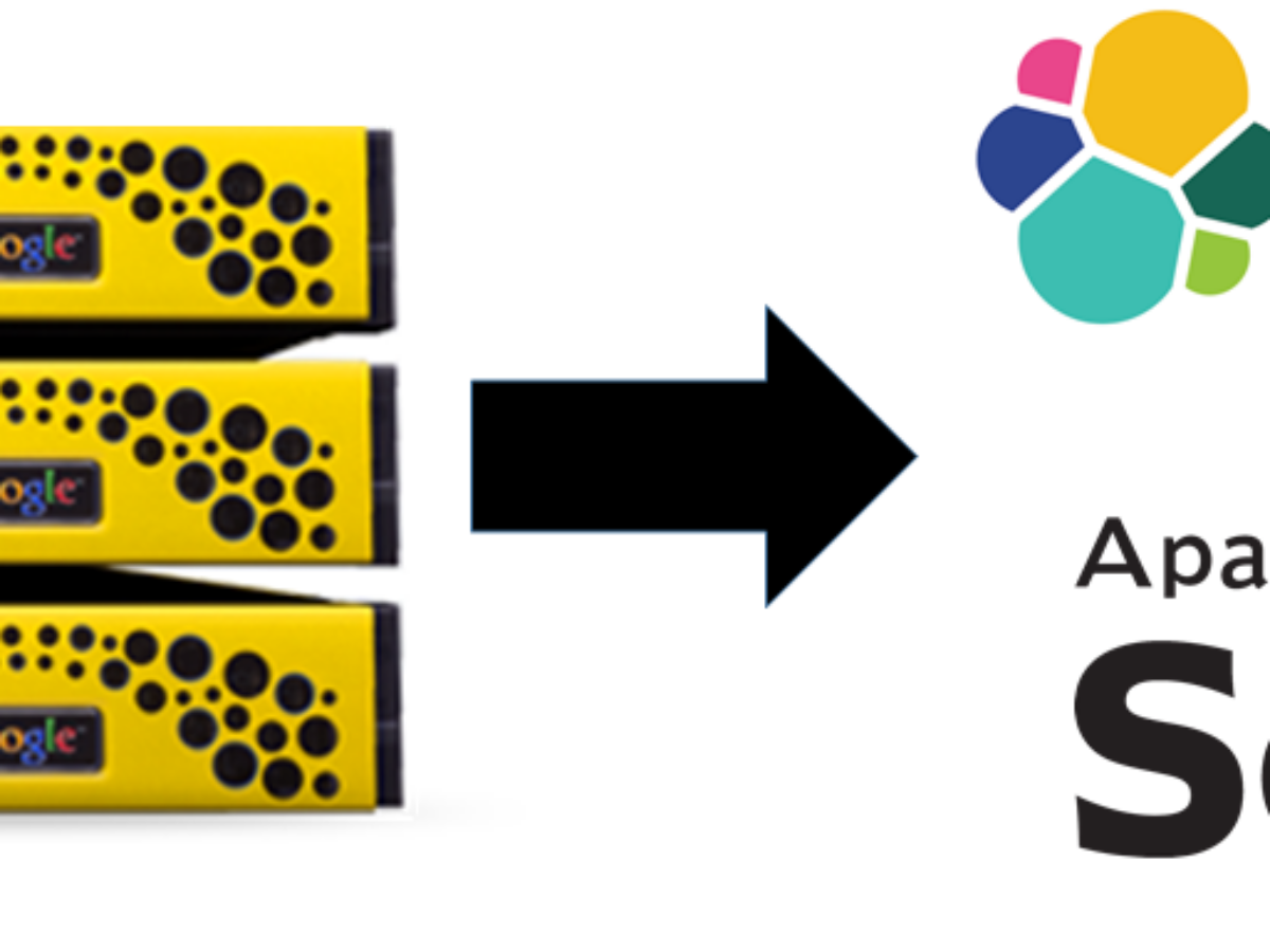 Google Search Appliance | atelier-yuwa.ciao.jp