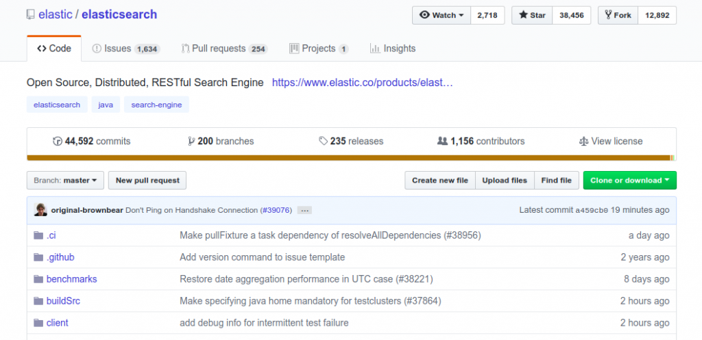 Solr vs Elasticsearch: A Comprehensive Comparison of Open Source Search Platforms