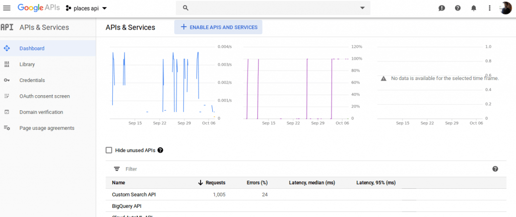 Google Custom Search API Daily Limit Exceeded: What to Do? - Expertrec