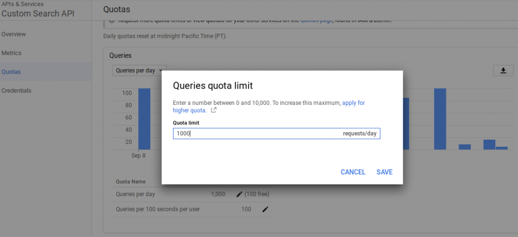 Google Custom Search API Daily Limit Exceeded: What to Do? - Expertrec