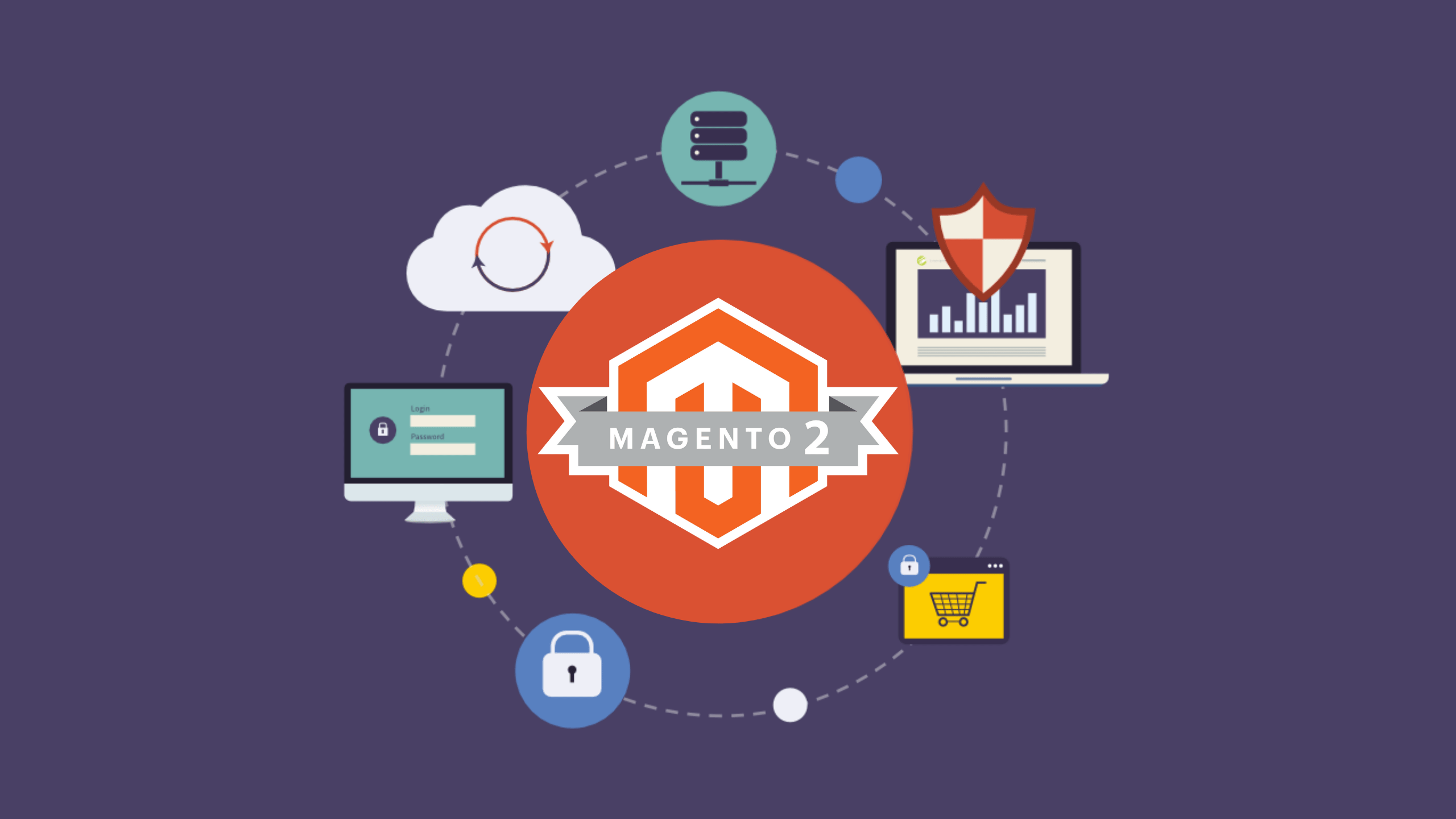 [Magento] - Magento 2 Best Extensions - 2020 Expertrec