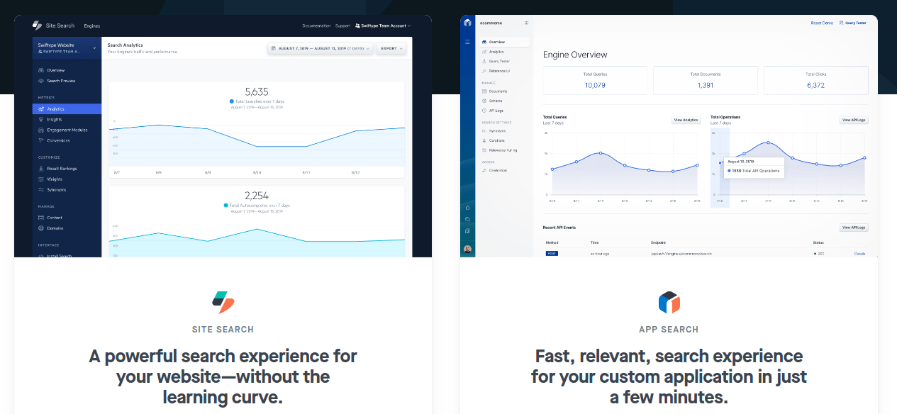 Swiftype: A Comprehensive Overview and Guide | Pricing, Pros and Cons
