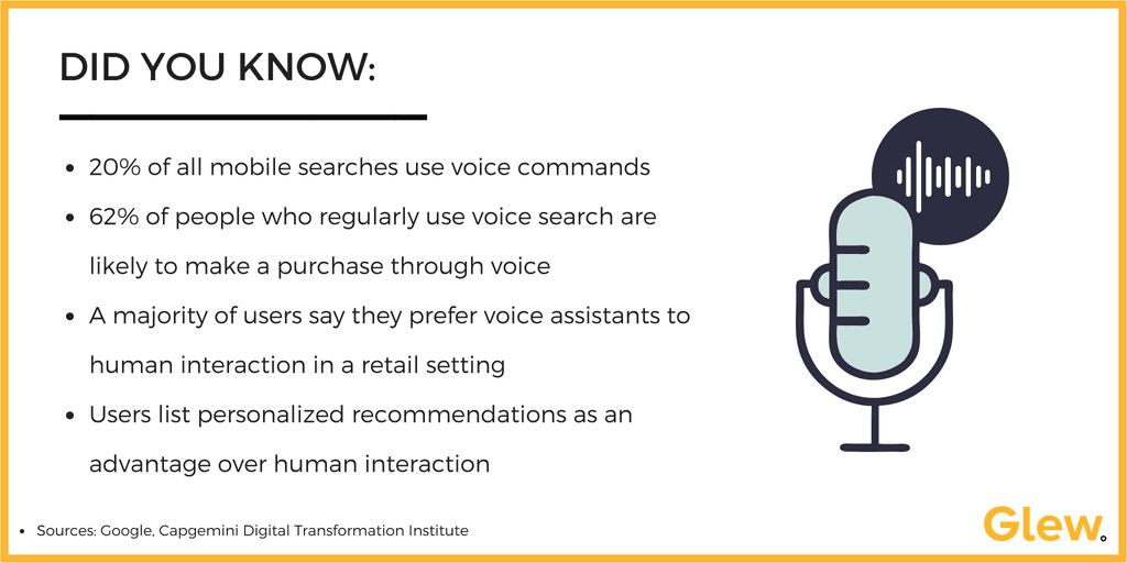 Voice Search eCommerce: Future is Voice Based Search Results | Expertrec