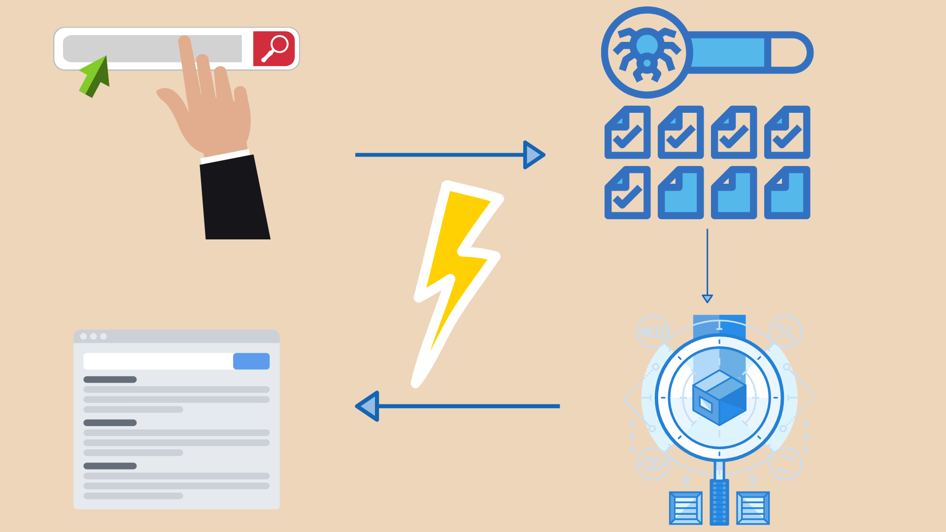 The Power of Precision Search: Enhancing User Experience and ...