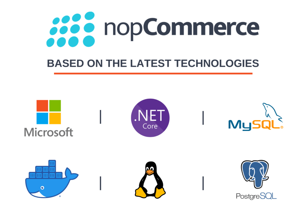 Explore Nopcommerce An Open Source Ecommerce Platform For Your Online Store Expertrec