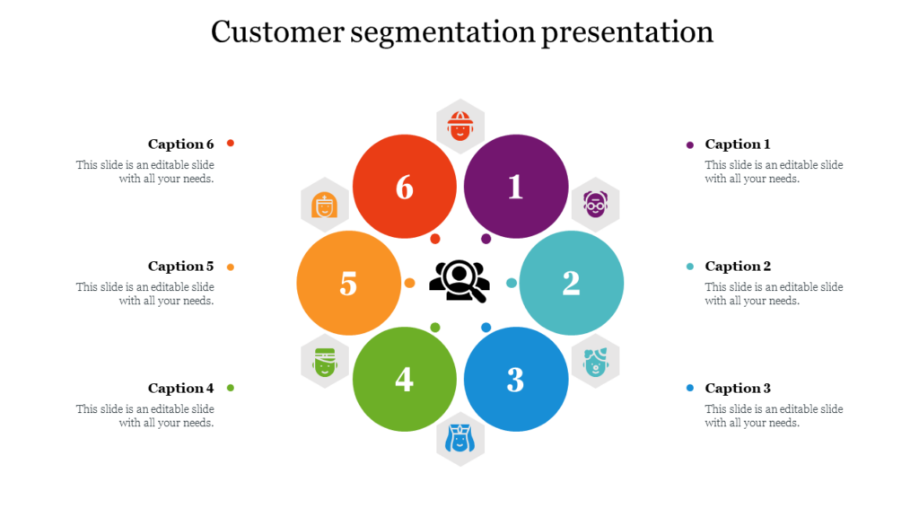 Effective E-Commerce Customer Segmentation Strategies to Boost Sales in ... Effective E-Commerce Customer Segmentation Strategies to Boost Sales in ...