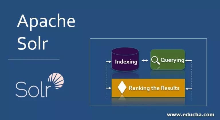 Apache Solr: Harnessing the Power of an Advanced Search Engine - Expertrec
