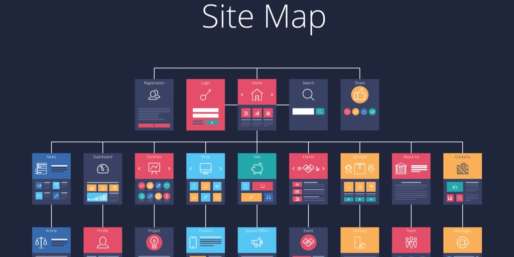 How to Index a Website: A Step-by-Step Guide to Boost Visibility on ...